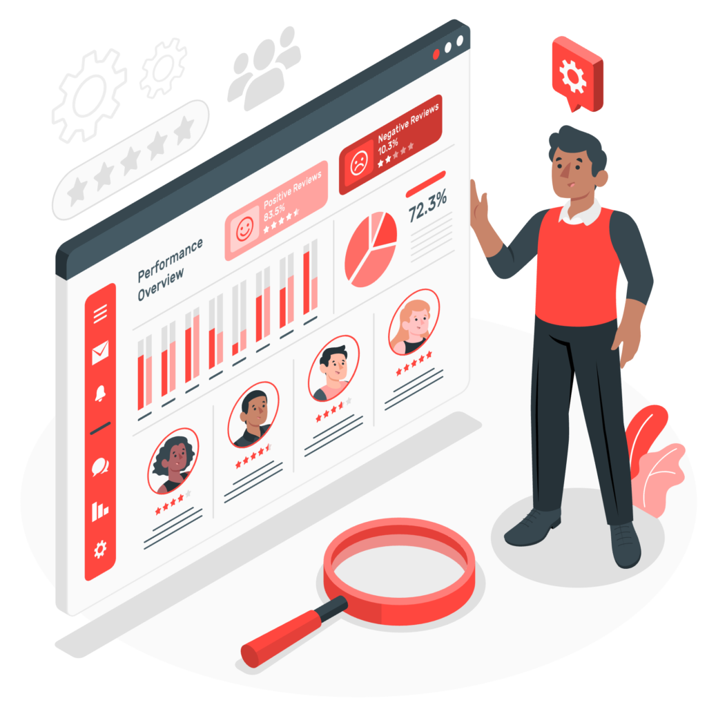 Comprehensive Performance Appraisal Module Comprehensive Performance Appraisal Module
